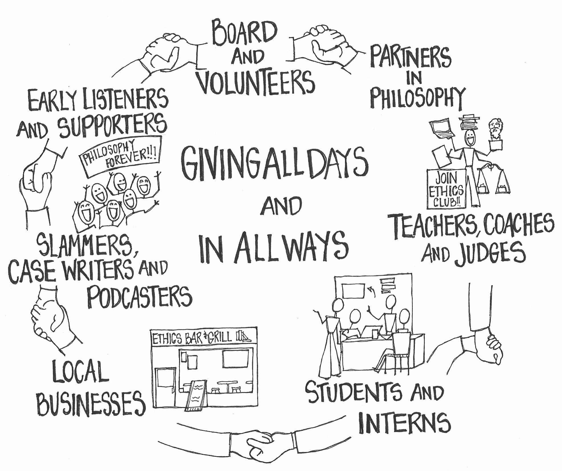 A2Ethics | Giving Ethics a Permanent Place in Our Community